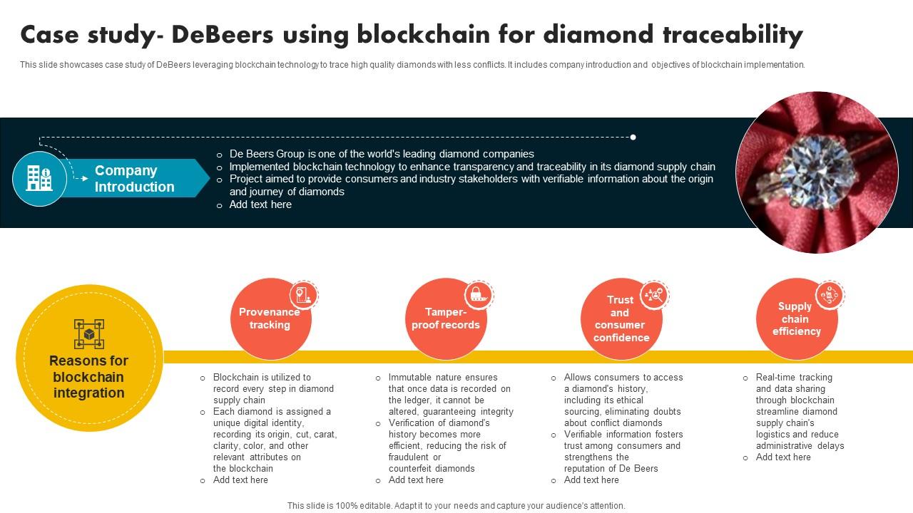 Case Study Debeers Using Blockchain For Diamond Supply Chain Evolution Harnessing The Power BCT SS V