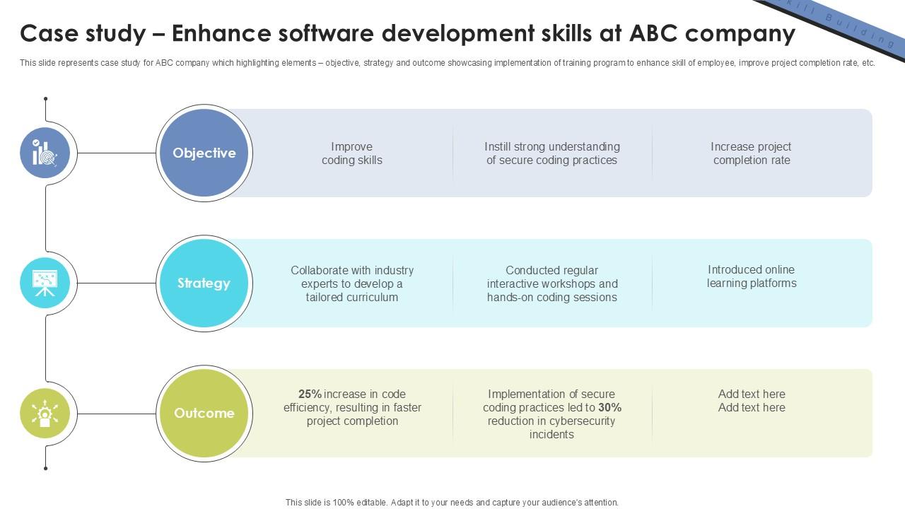 Case Study Enhance Software Skill Building Plan For Application PPT Template DTE SS V