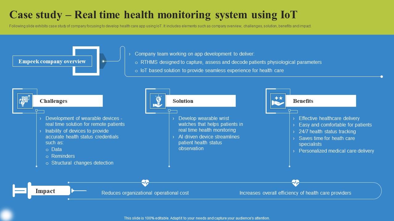 Case Study Real Time Health Monitoring Deploying IoT Solutions For Enhanced Healthcare ...