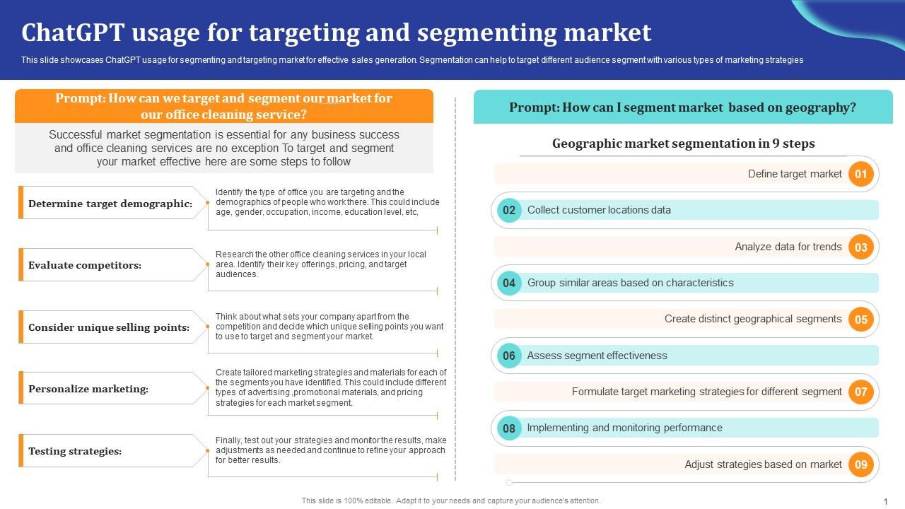 ChatGpt Comprehensive Guide ChatGpt Usage For Targeting And Segmenting ...