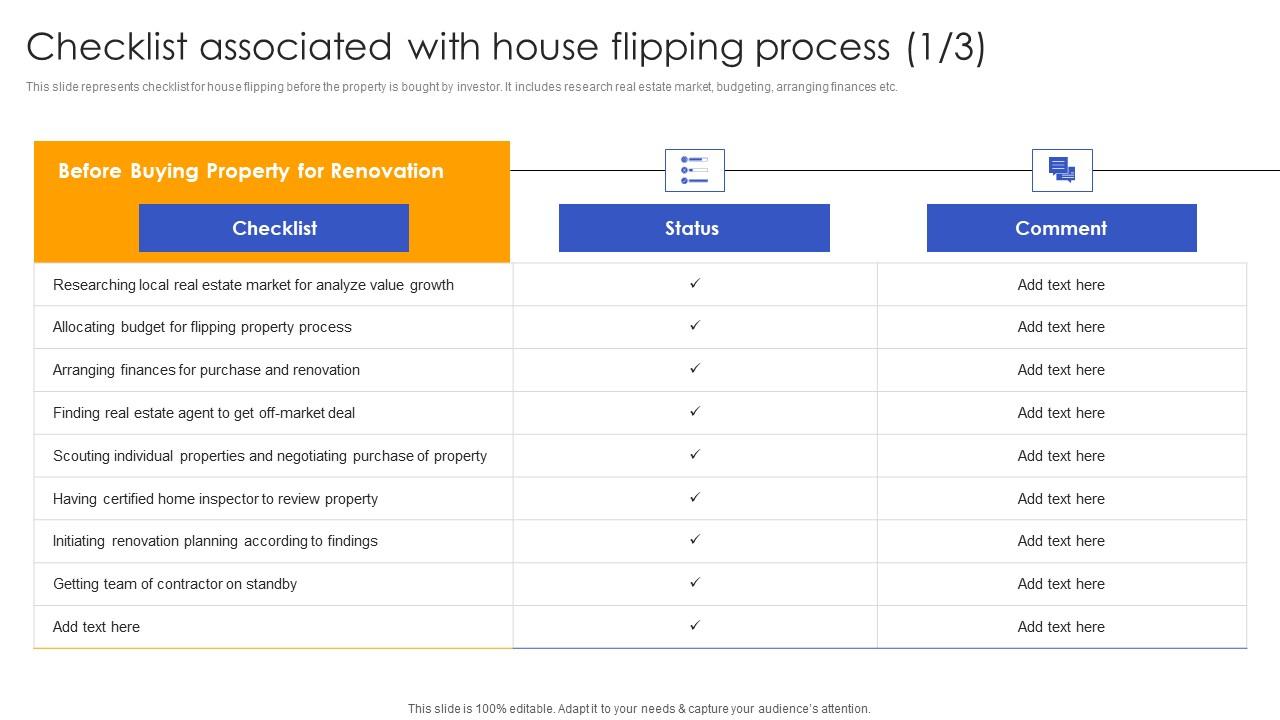 Checklist Associated House Flipping Effective Real Estate Flipping