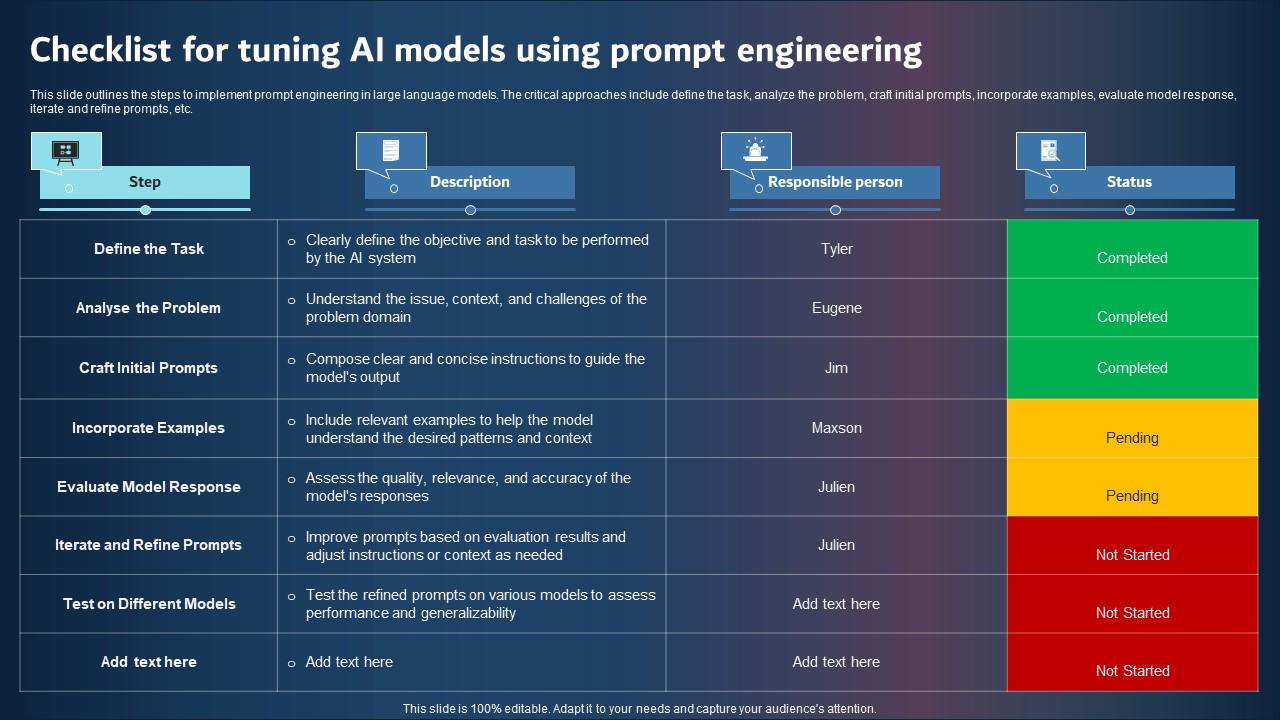Understanding Parameter Efficient Llm Finetuning Prompt Tuning And Prefix Tuning