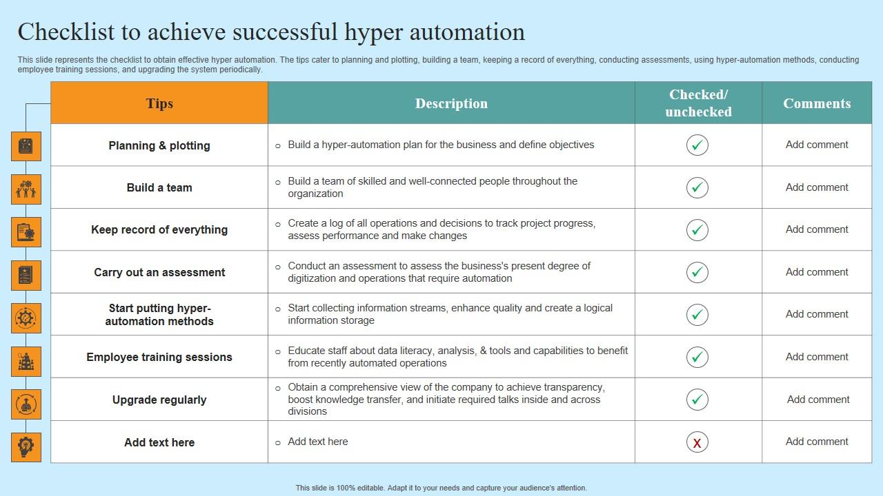 Checklist To Achieve Successful Hyper Automation Hyper Automation Solutions Professional Pdf
