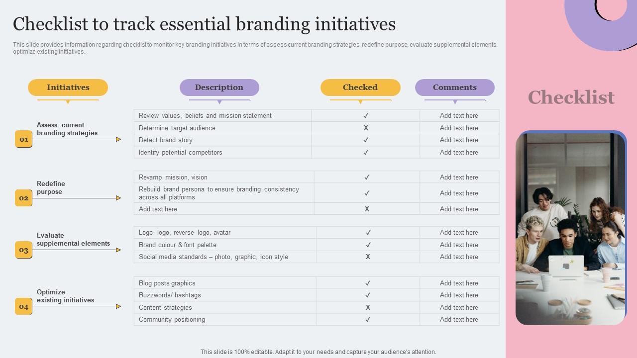 Checklist To Track Essential Branding Initiatives Toolkit For Brand Plannin