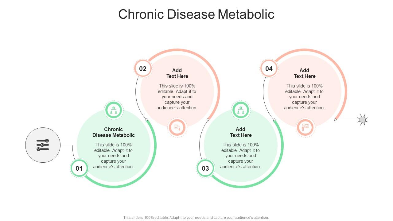 Chronic Disease Metabolic In Powerpoint And Google Slides Cpb