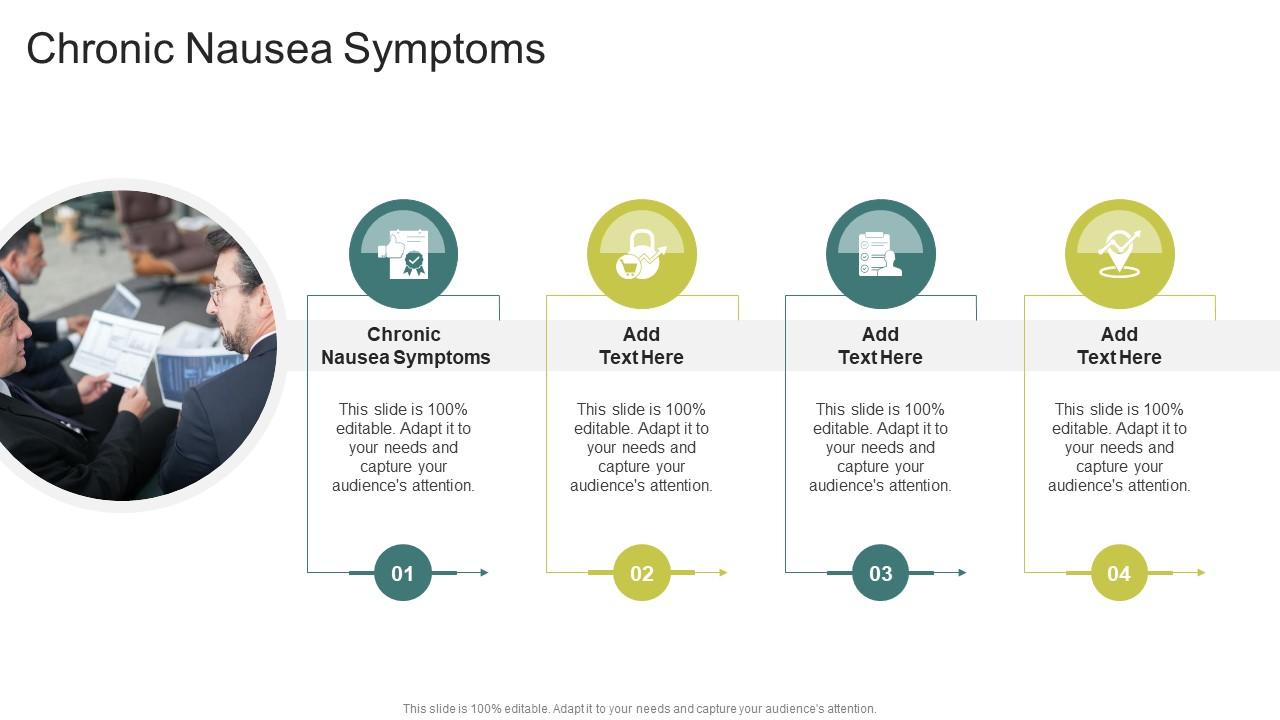 Chronic Nausea Symptoms In Powerpoint And Google Slides Cpb