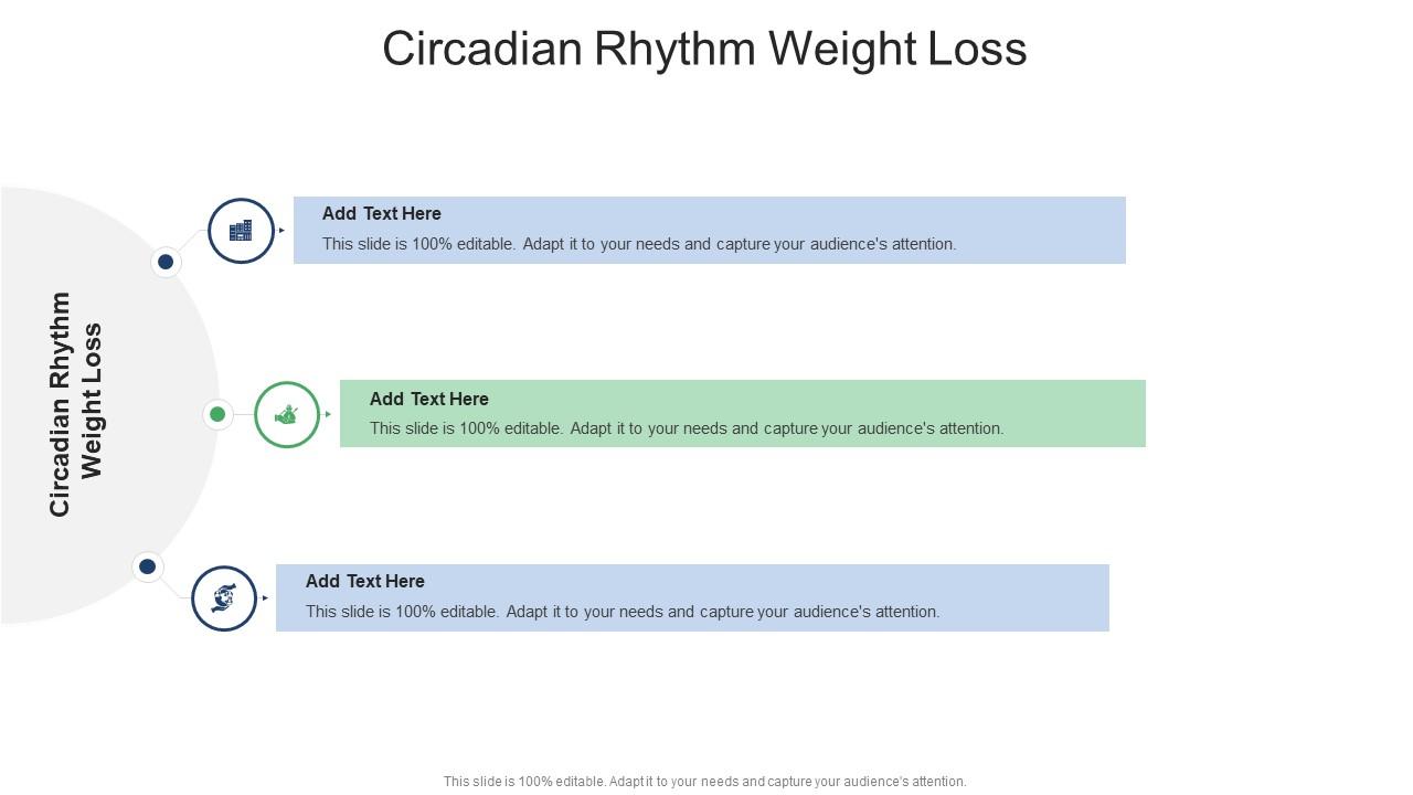 Circadian Rhythm Weight Loss In Powerpoint And Google Slides Cpb