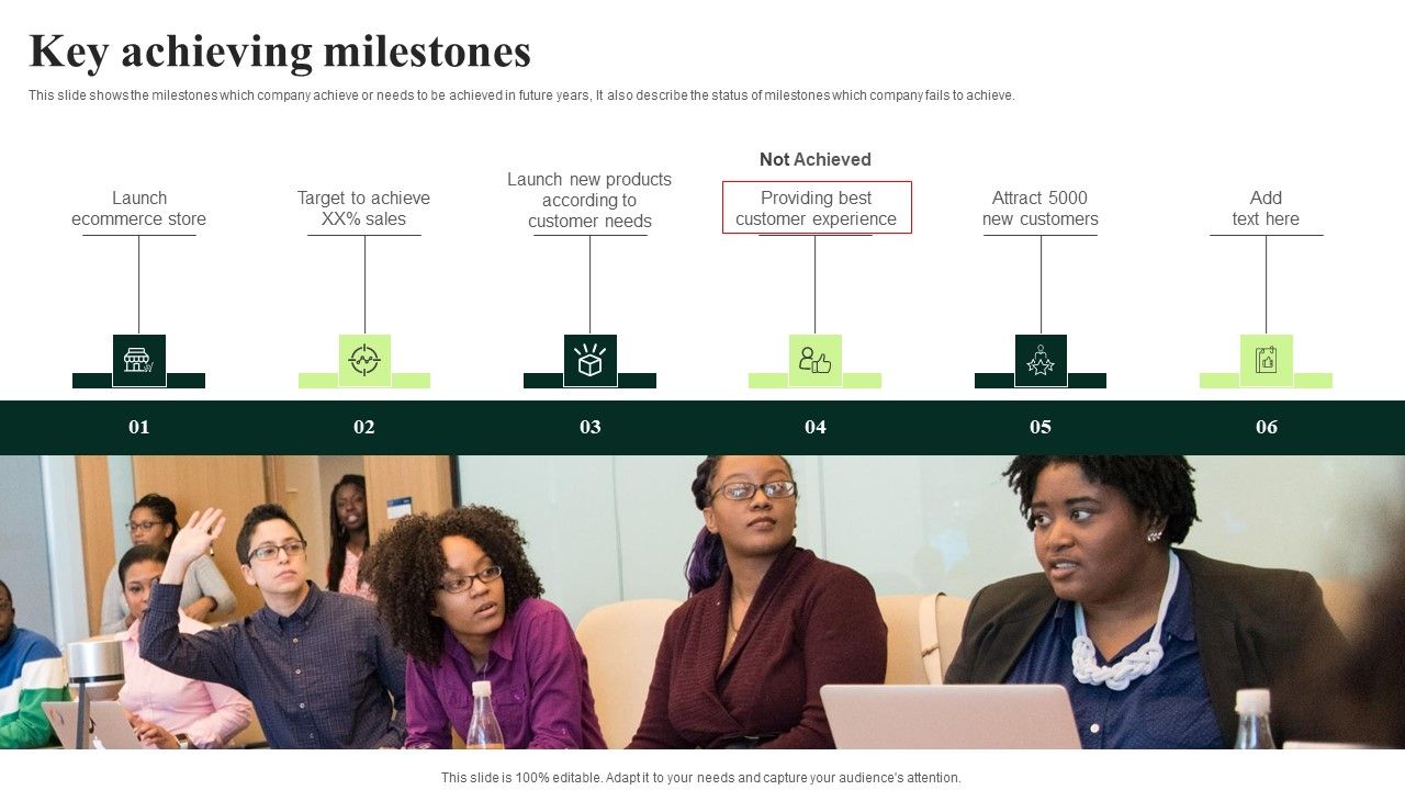 Client Feedback Strategies Key Achieving Milestones Structure Pdf