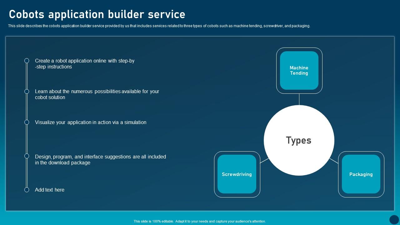 Cobots Application Builder Service Transforming Industries With ... Cobots Application Builder Service Transforming Industries With ...