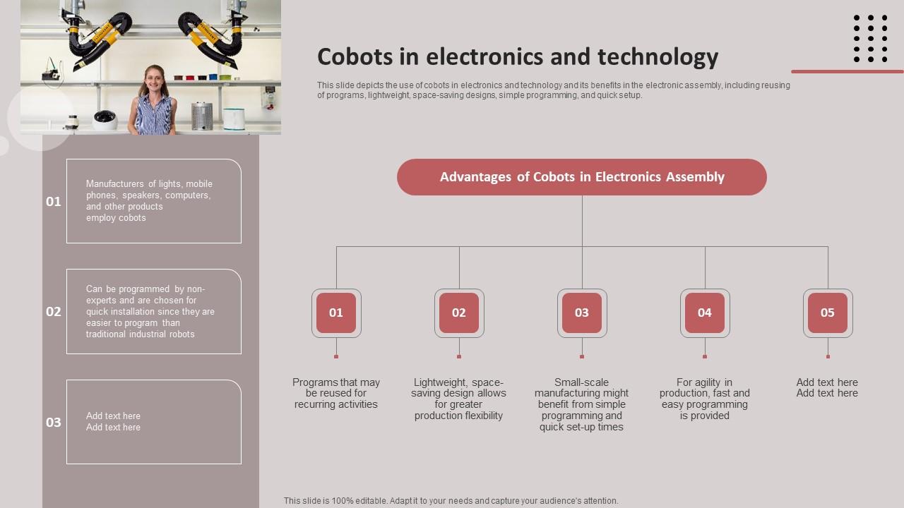 Cobots In Electronics And Technology Cobots For Improved Productivity ... Cobots In Electronics And Technology Cobots For Improved Productivity ...