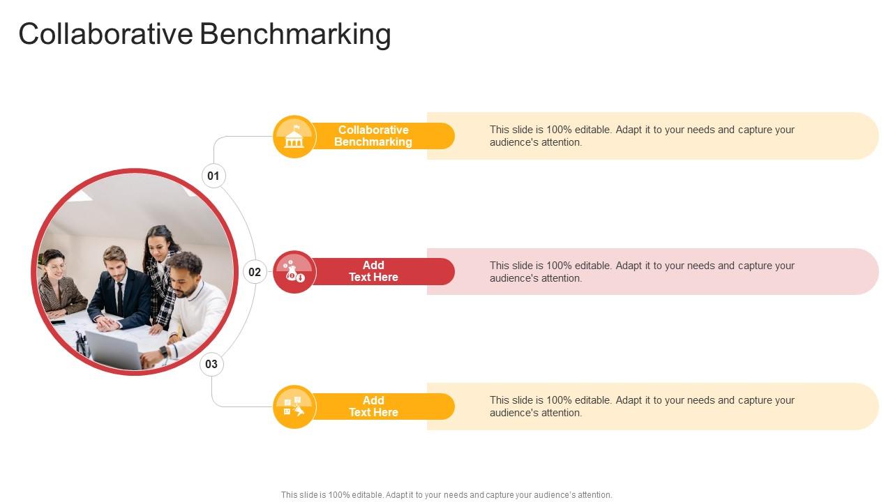 Collaborative Benchmarking In Powerpoint And Google Slides Cpb