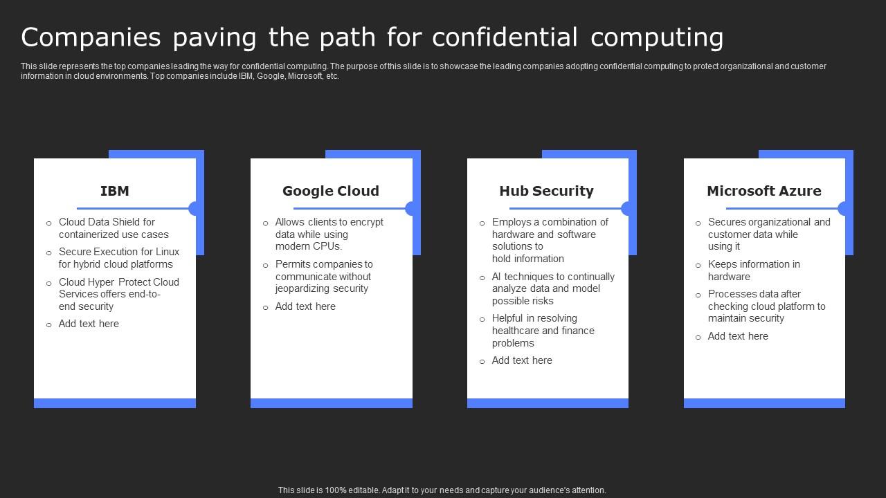 Companies Paving The Path For Confidential Secure Computing Framework Download Pdf