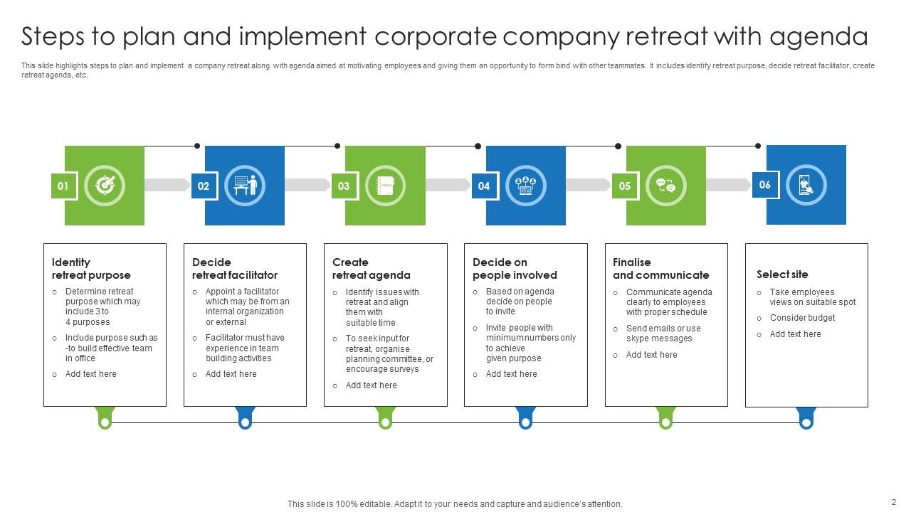 Company Retreat Agenda Ppt PowerPoint Presentation Complete Deck With ...