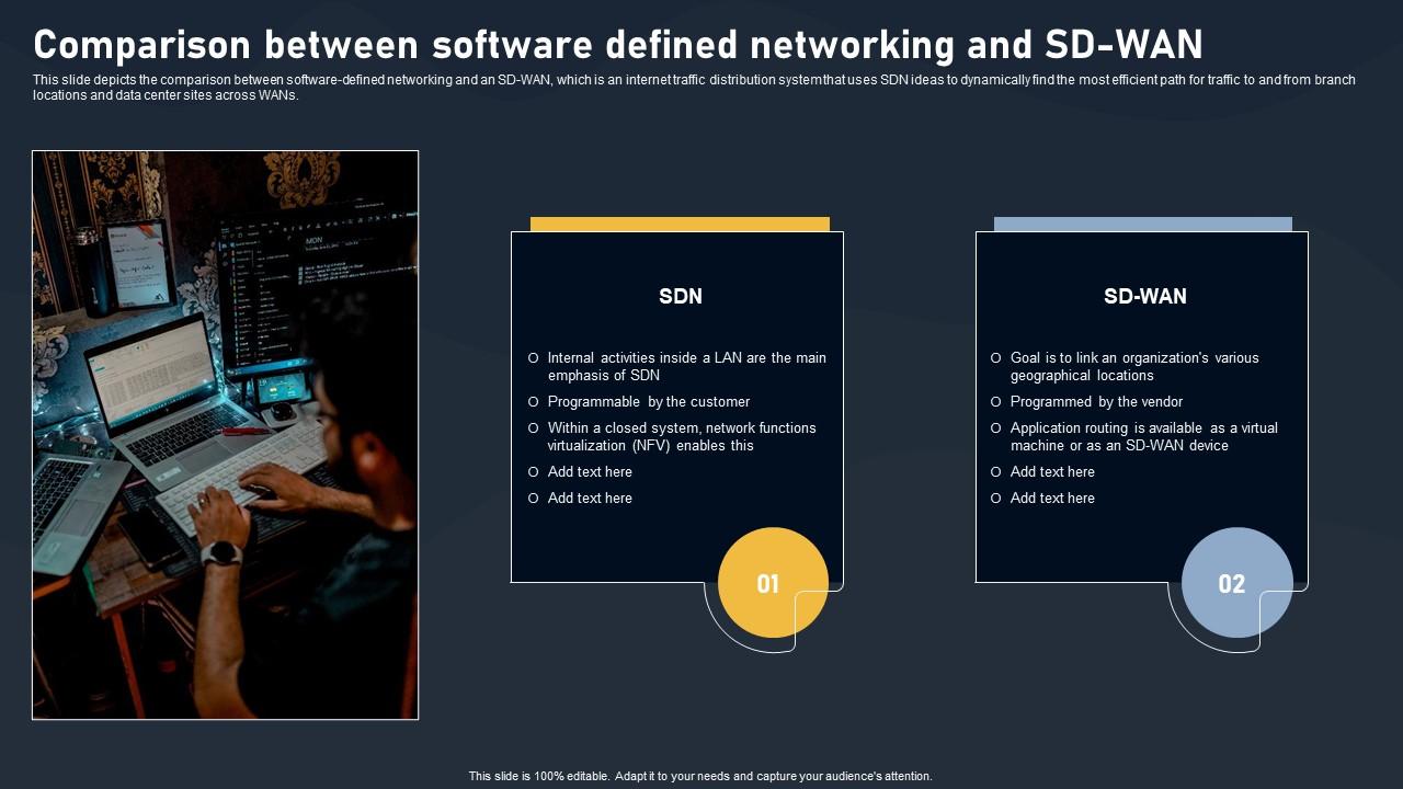 Comparison Between Software Defined Networking SDN Building Blocks ... Comparison Between Software Defined Networking SDN Building Blocks ...