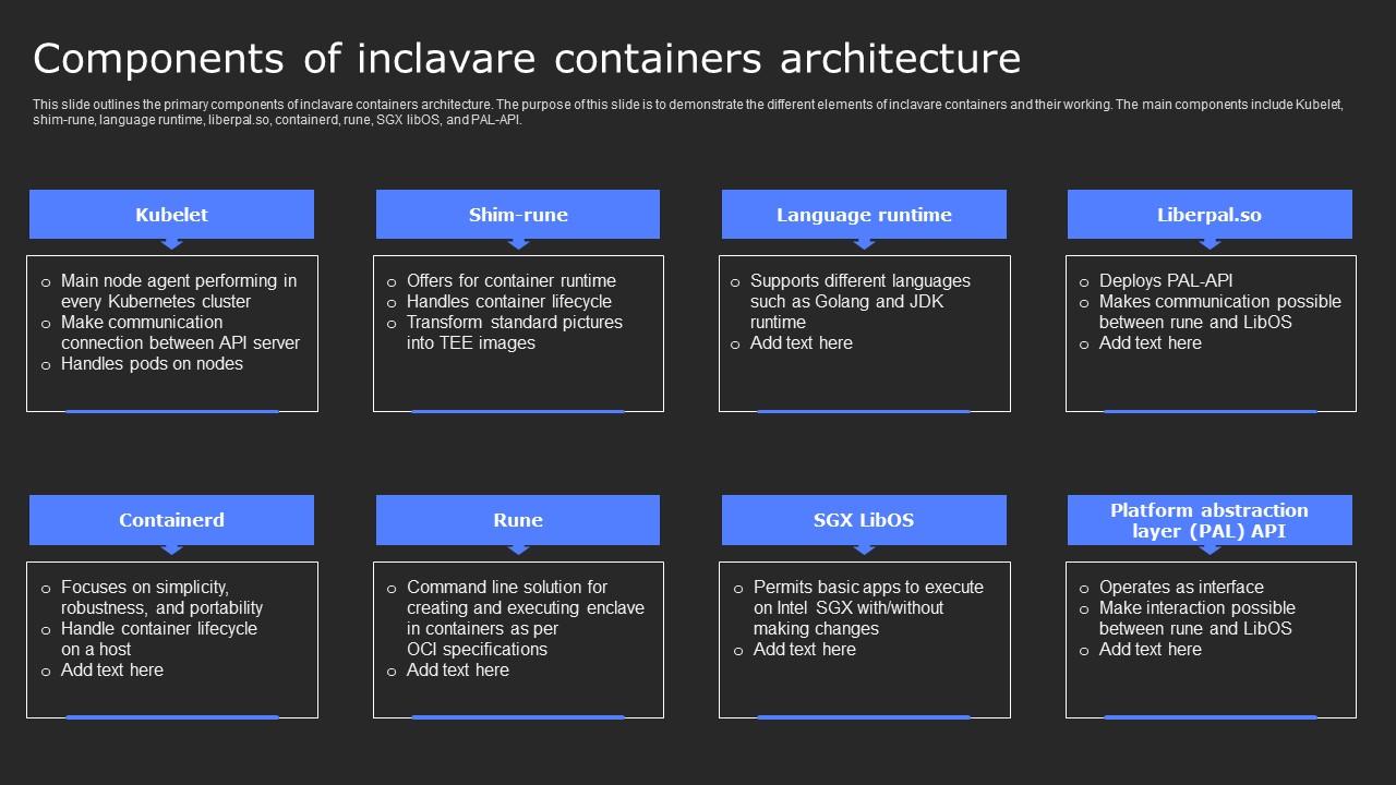 Components Of Inclavare Containers Secure Computing Framework Professional Pdf