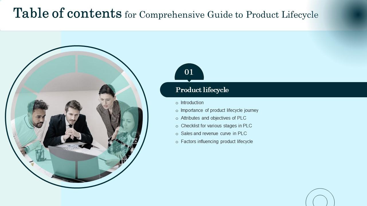 Comprehensive Guide To Product Lifecycle Table Of Contents Clipart Pdf