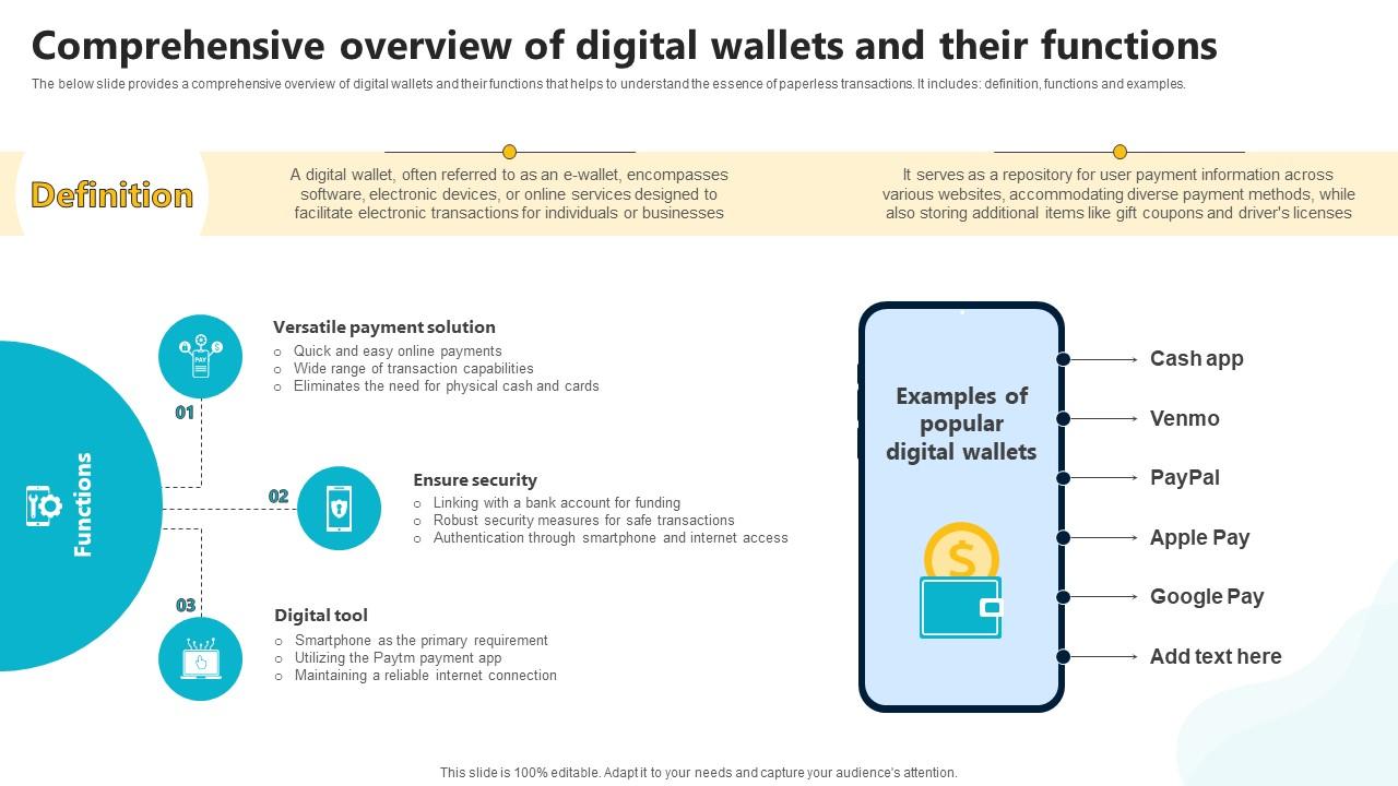 Comprehensive Overview Of Digital Wallets And Their In Depth Guide To ...