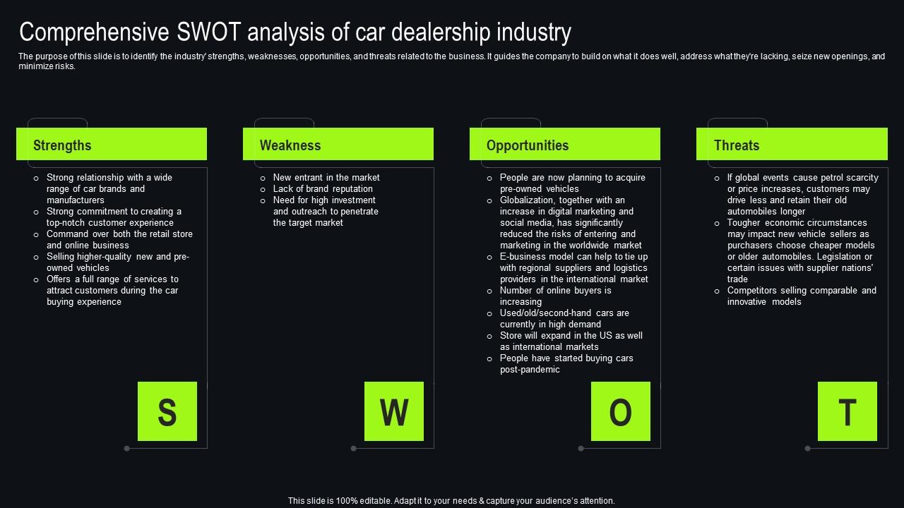 Comprehensive Swot Analysis Of Car Dealership New And Used Car ... Comprehensive Swot Analysis Of Car Dealership New And Used Car ...