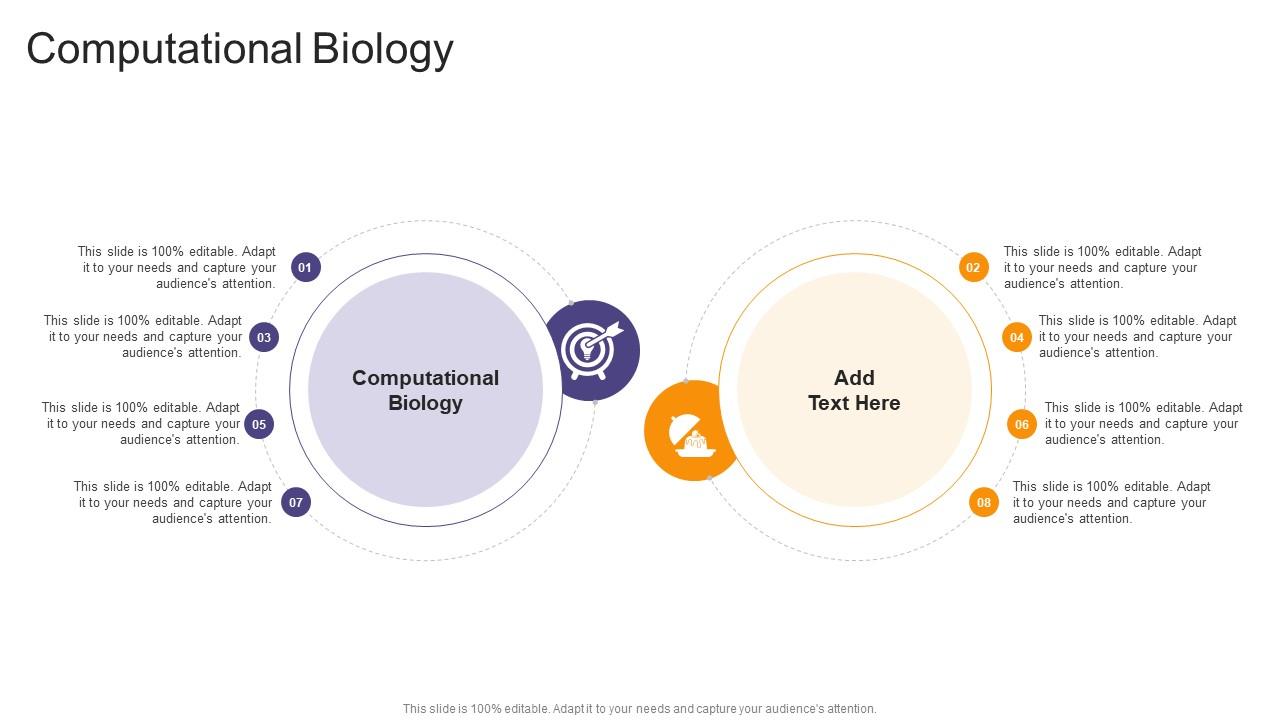 Computational Biology In Powerpoint And Google Slides Cpb