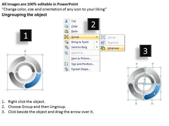 Concentric Circles Data Flow Diagram Examples Of Small Business Plans Power