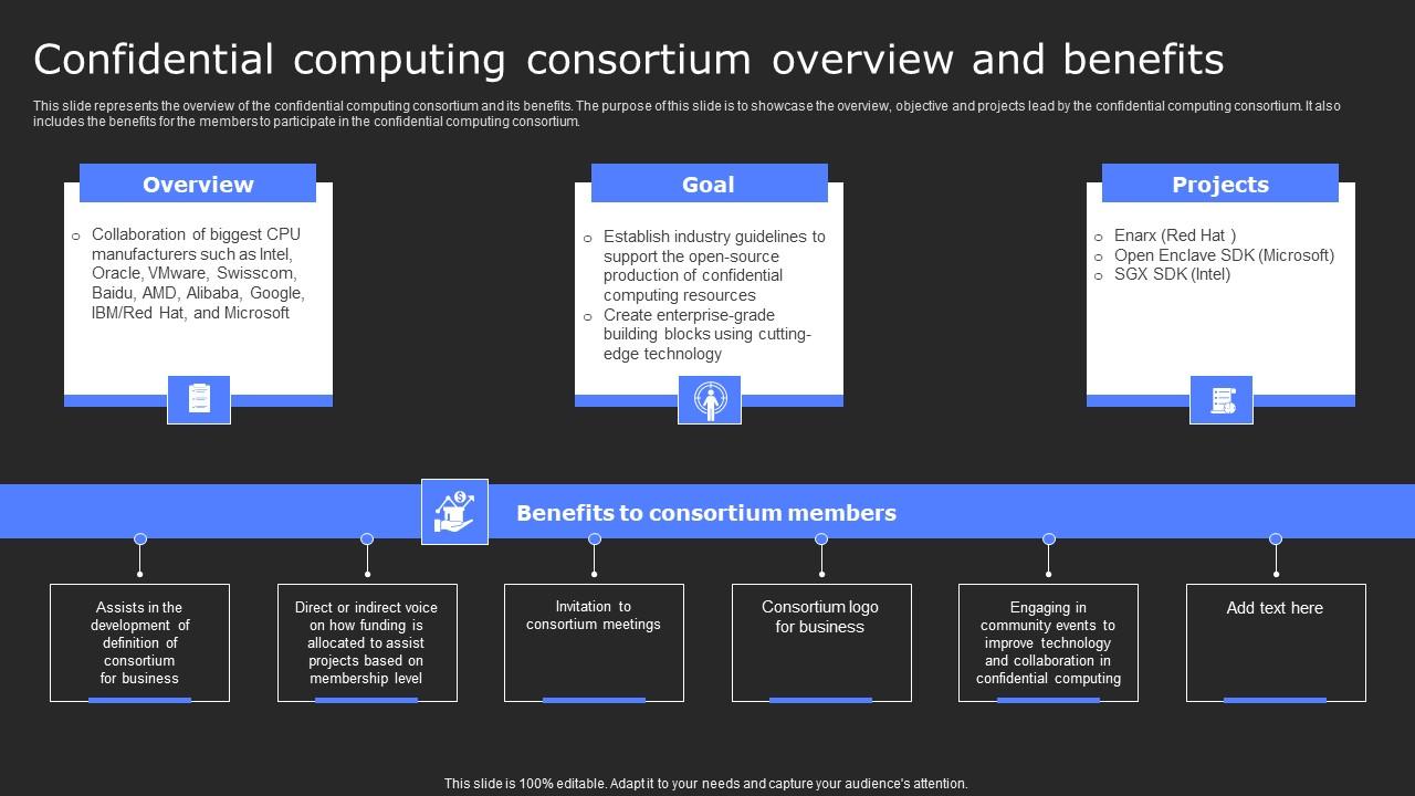 Confidential Computing Consortium Overview And Secure Computing