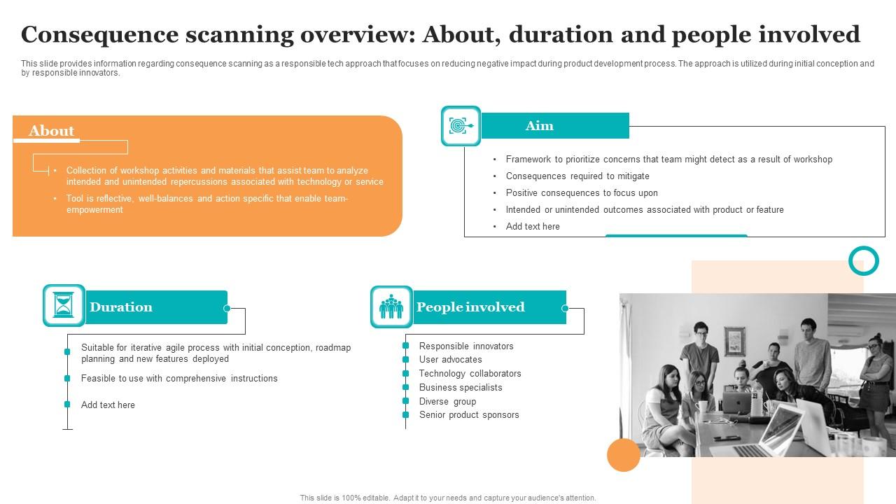 Consequence Scanning Overview About Duration Guide For Ethical ...
