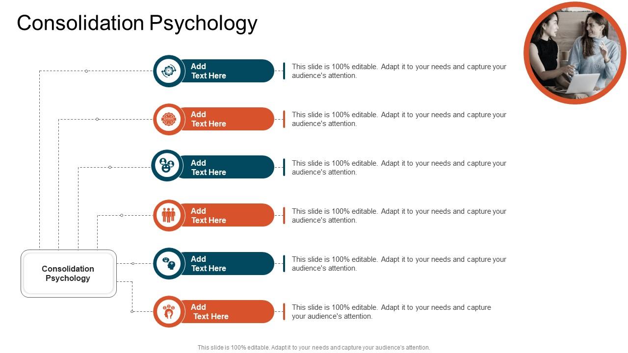 Consolidation Psychology In Powerpoint And Google Slides Cpb