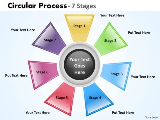 Consulting Diagram Circular Process 7 Stages Strategy Diagram