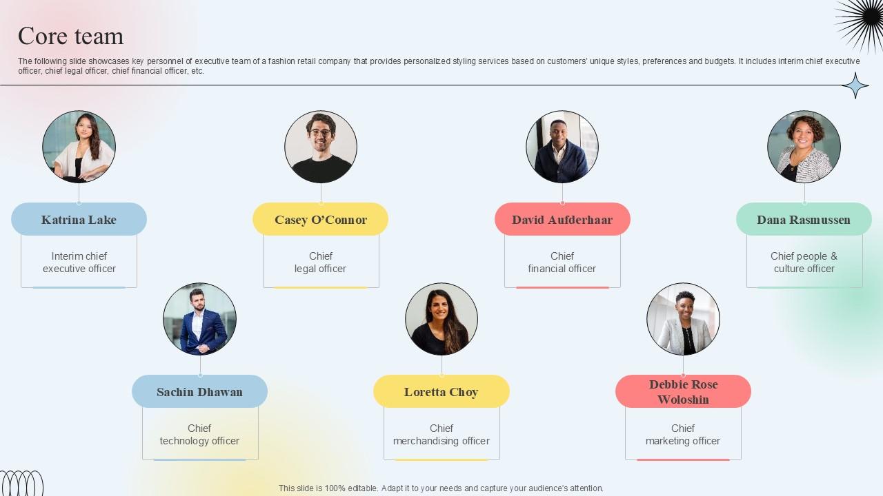 Core Team Clothing Subscription Platform Investor Funding Elevator Pitch De