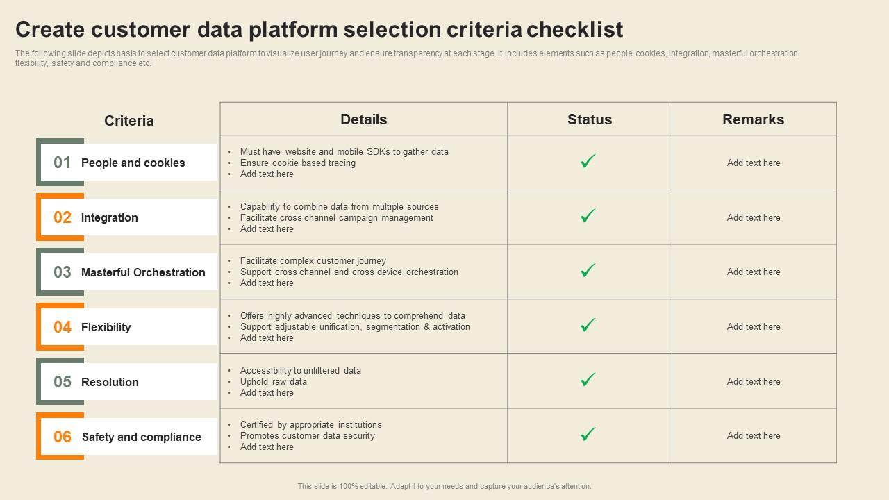 Create Customer Data Platform Selection Usability Of Cdp Software Tool
