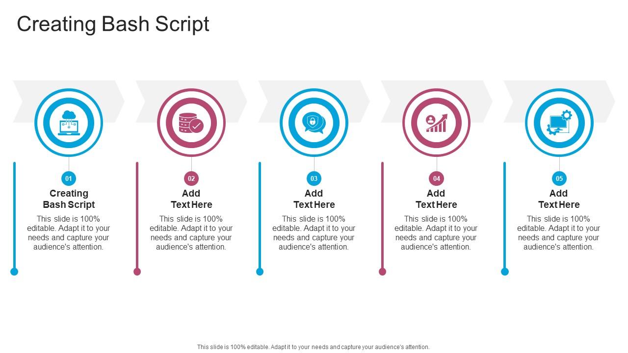 Creating Bash Script In Powerpoint And Google Slides Cpb