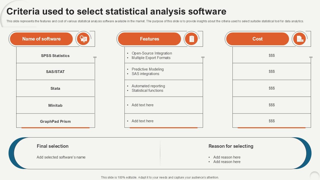 Criteria Used To Select Statistical Data Analytics For Informed Decision Ppt Sample