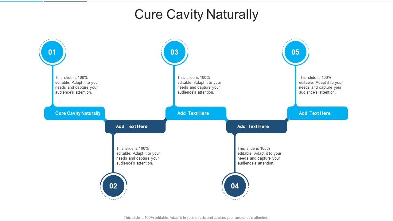 Cure Cavity Naturally In Powerpoint And Google Slides Cpb