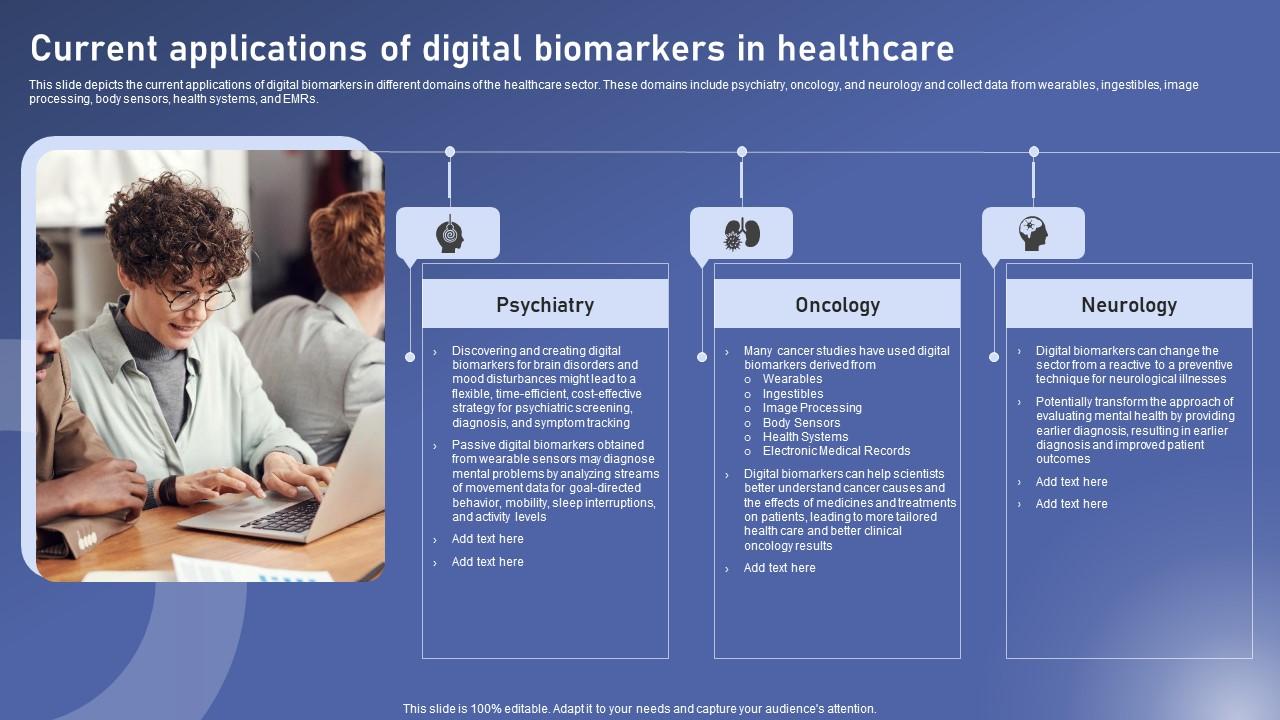 Current Applications Of Digital Biomedical Data Science And Health Informatics Information Pdf