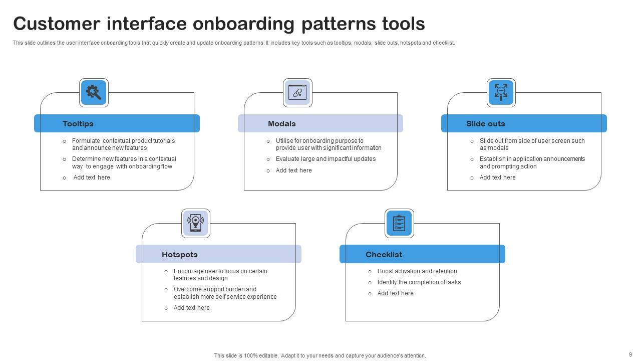 Customer Onboarding Ppt Powerpoint Presentation Complete Deck With Slides