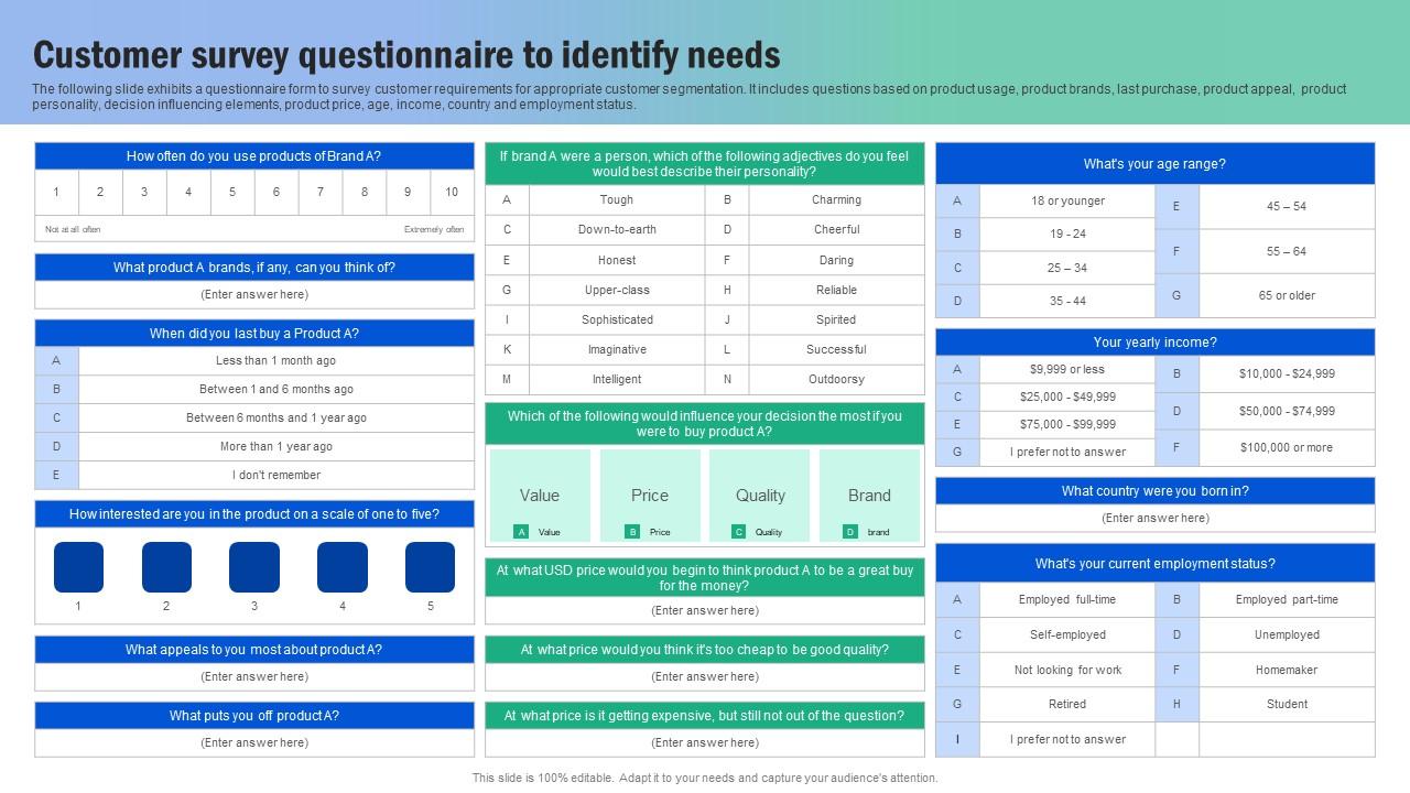 Customer Survey Questionnaire To Identify Needs Guide For Segmenting