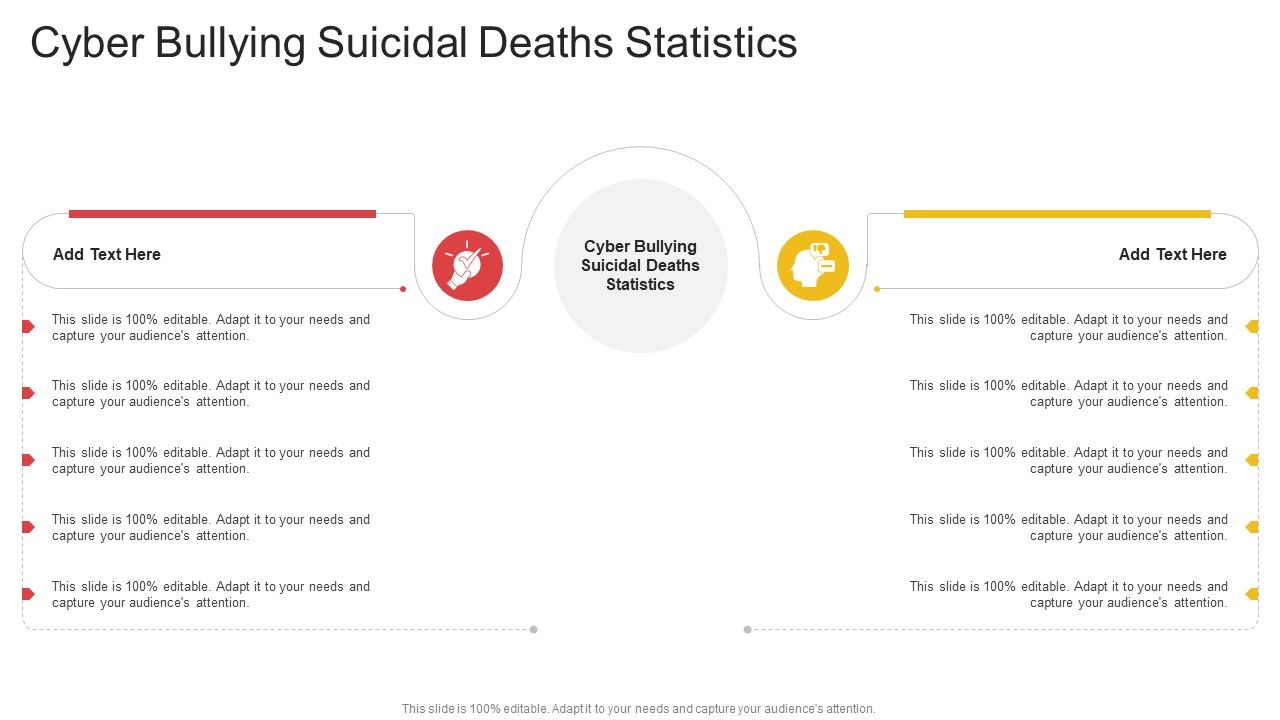 Cyber Bullying Suicidal Deaths Statistics In Powerpoint And Google ...