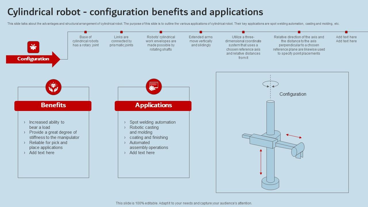Cylindrical Robot Configuration Benefits And Applications Industrial