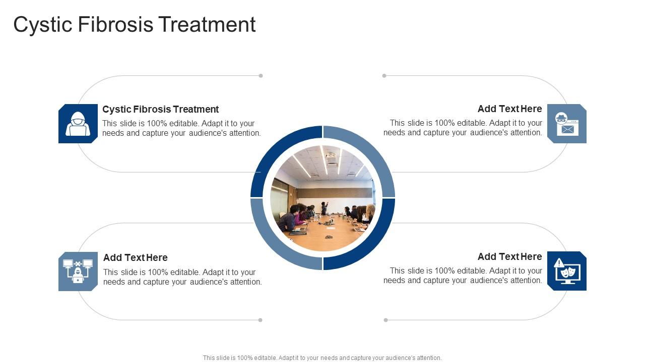 Cystic Fibrosis Treatment In Powerpoint And Google Slides Cpb
