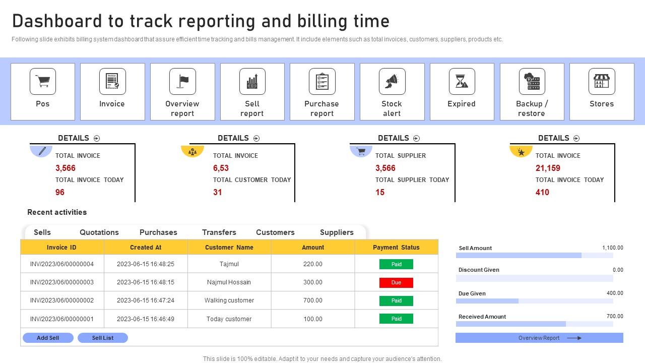 Dashboard To Track Reporting Enhancing Customer Service Operations