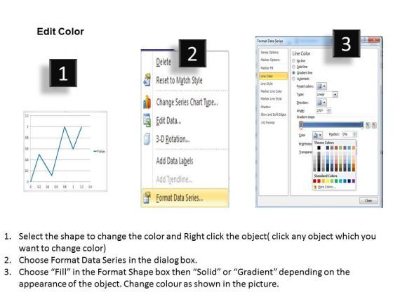 Data Analysis In Excel Analyzing Of Relationship Chart Powerpoint Templates