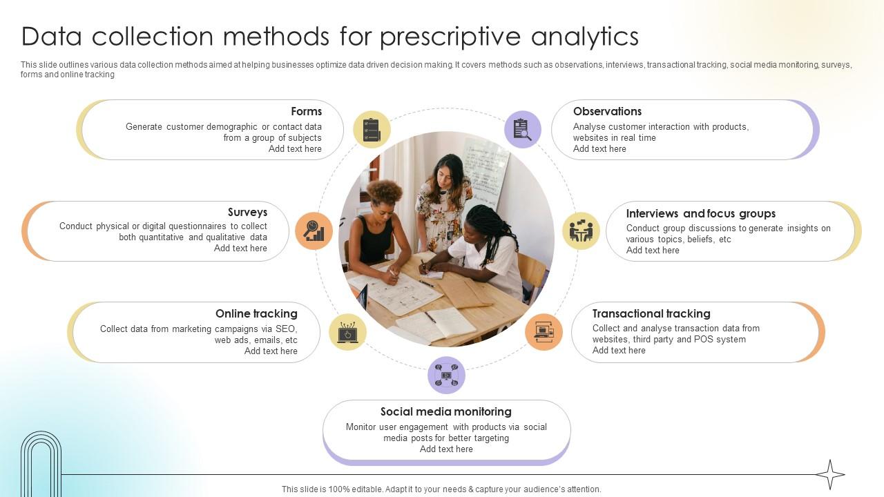 Data Collection Methods For Prescriptive Analytics Data Analytics Ss V