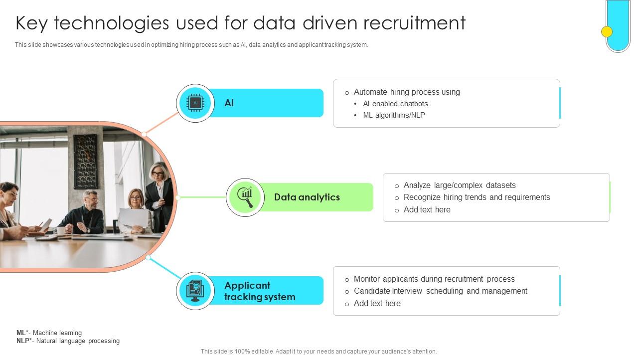 Data Driven Approach To Optimise Key Technologies Used For Data Driven Recruitment CRP SS V
