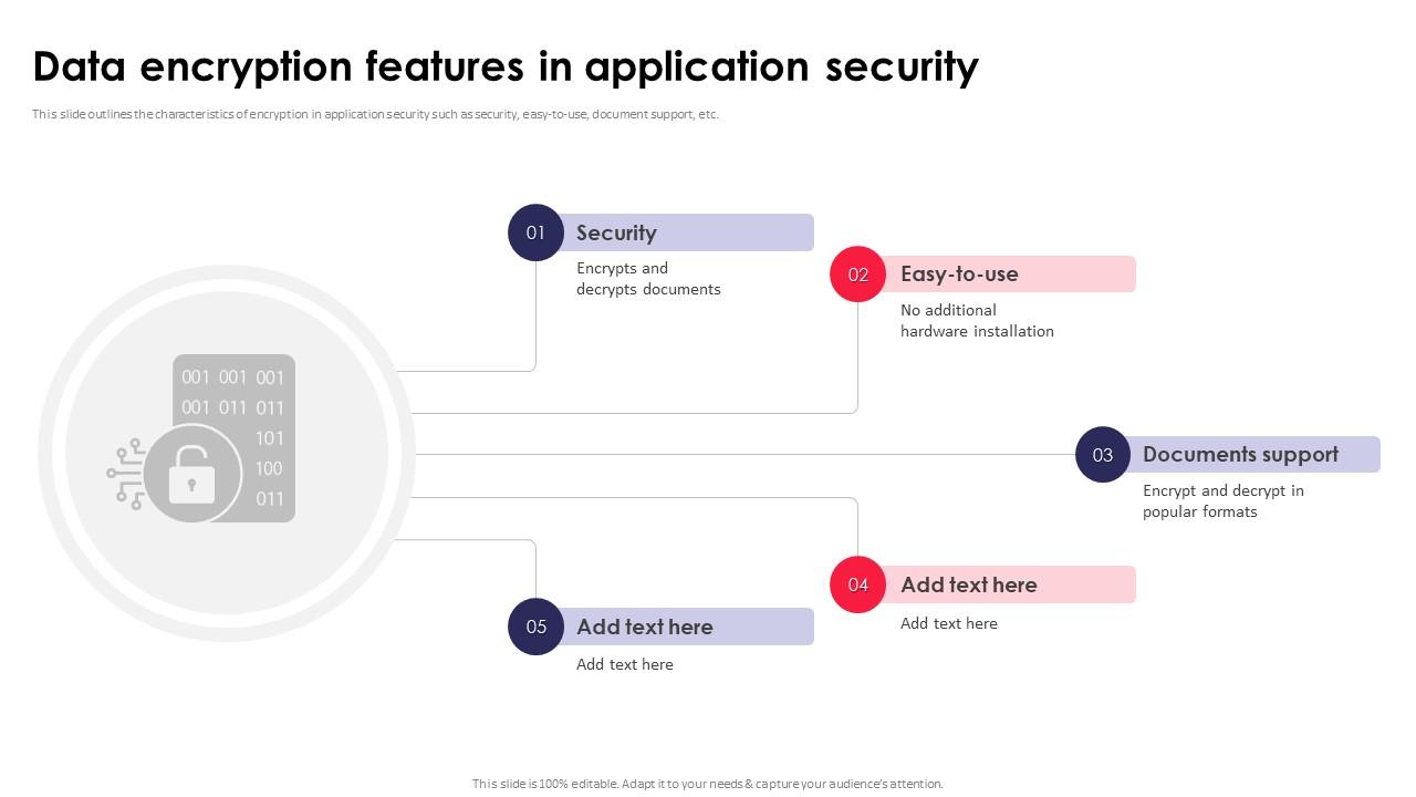 Data Encryption Features In Application Security Testing Ppt Powerpoint ... Data Encryption Features In Application Security Testing Ppt Powerpoint ...