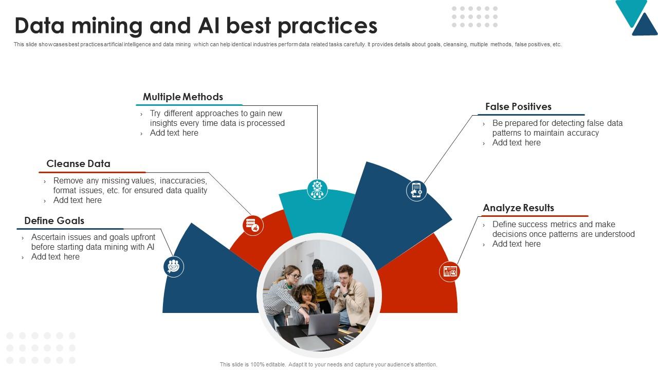 Data Mining And Ai Best Practices Using Data Mining Tools To Optimize Processes Ai Ss V