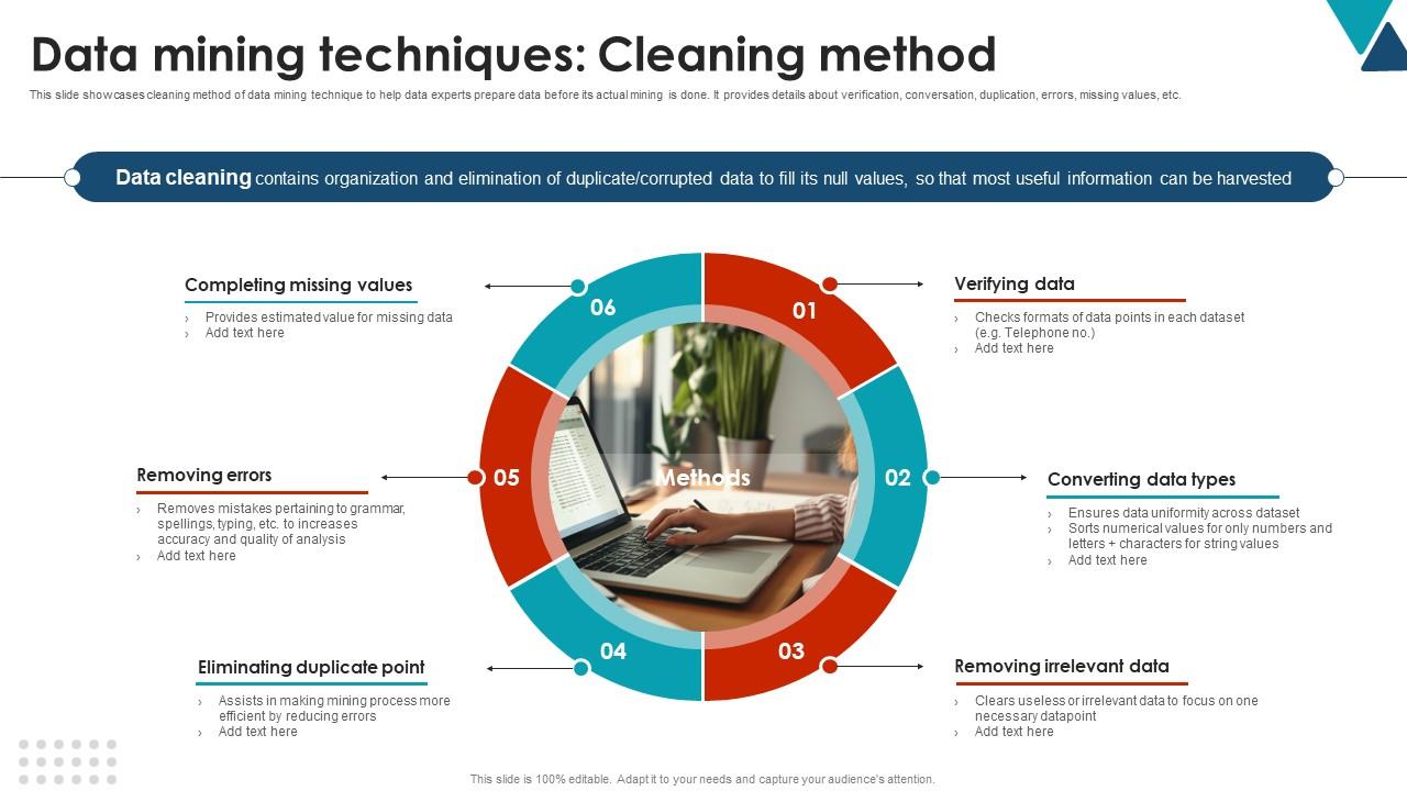 Data Mining Techniques Cleaning Method Using Data Mining Tools To