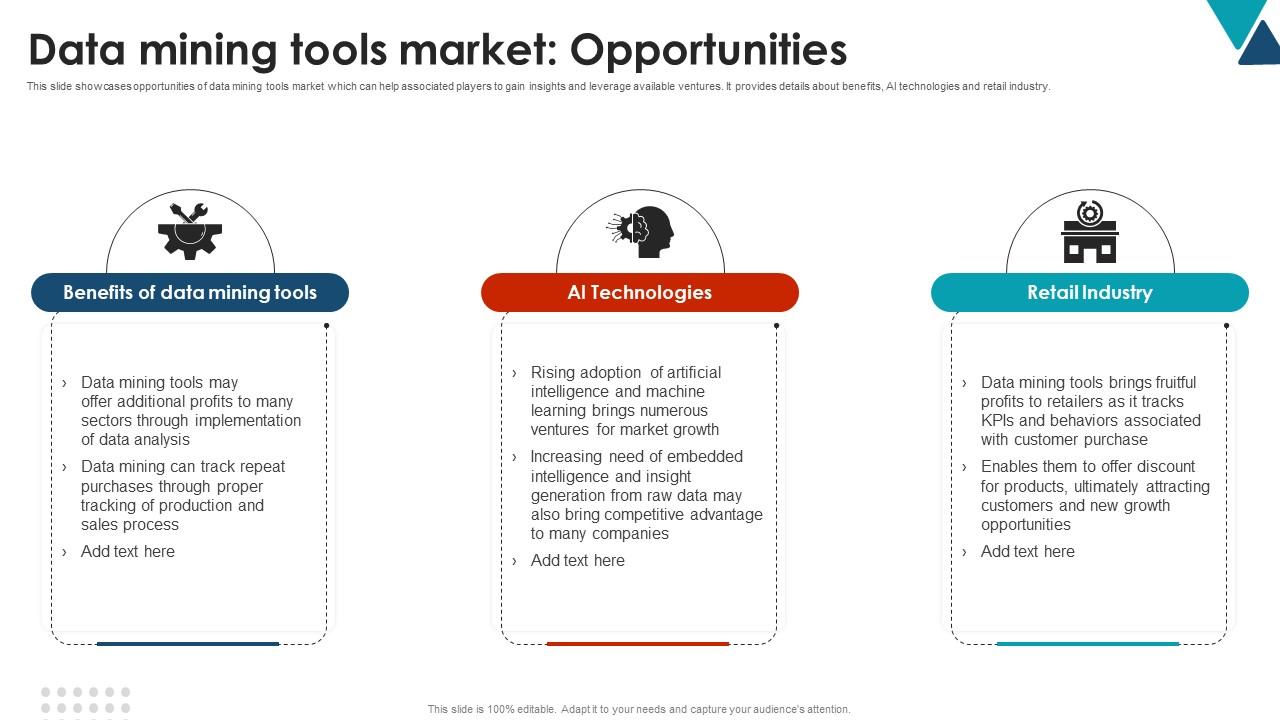 Data Mining Tools Market Opportunities Using Data Mining Tools To Optimize Processes Ai Ss V