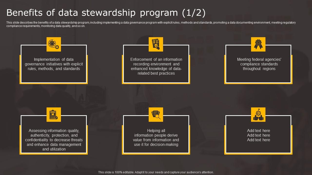 Data Stewardship In Business Processes Benefits Data Stewardship Program Introduction Pdf