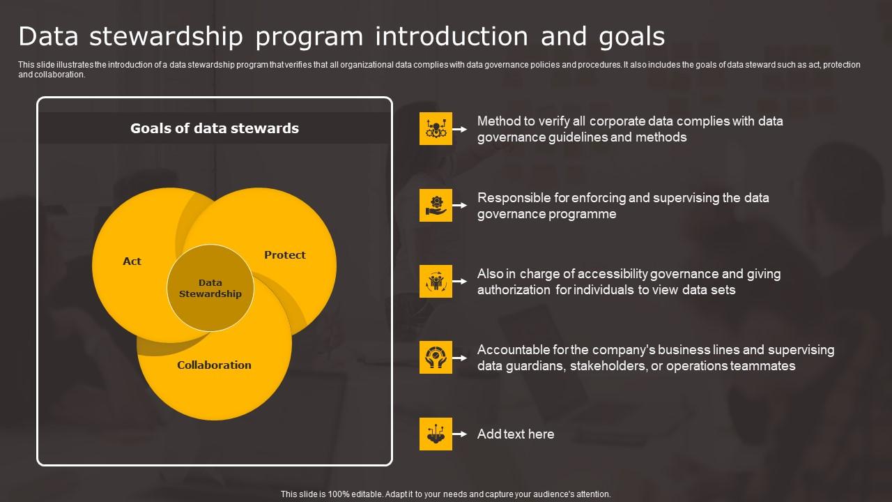 Data Stewardship Program Introduction Data Stewardship In Business