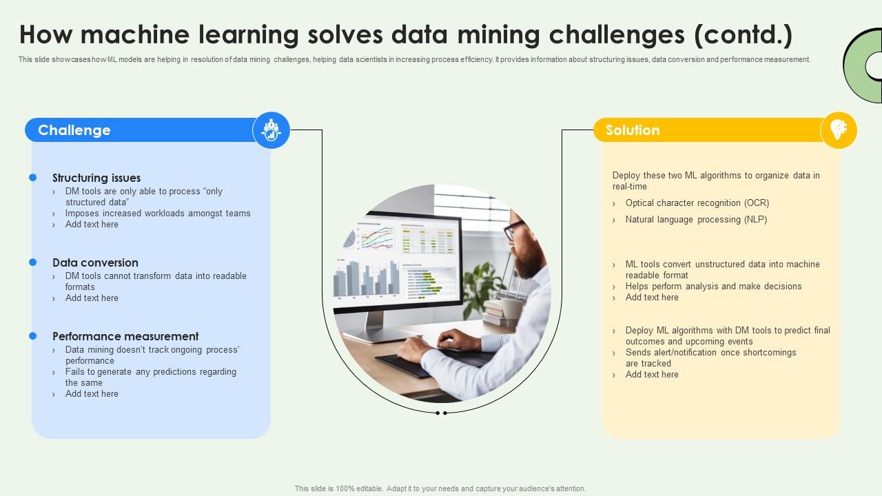 Data Warehousing And How Machine Learning Solves Data Mining Challenges AI